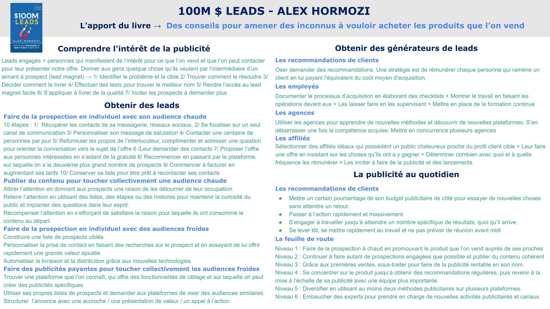 Résumé : 100M$ Leads - Alex Hormozi - Résumés de livres