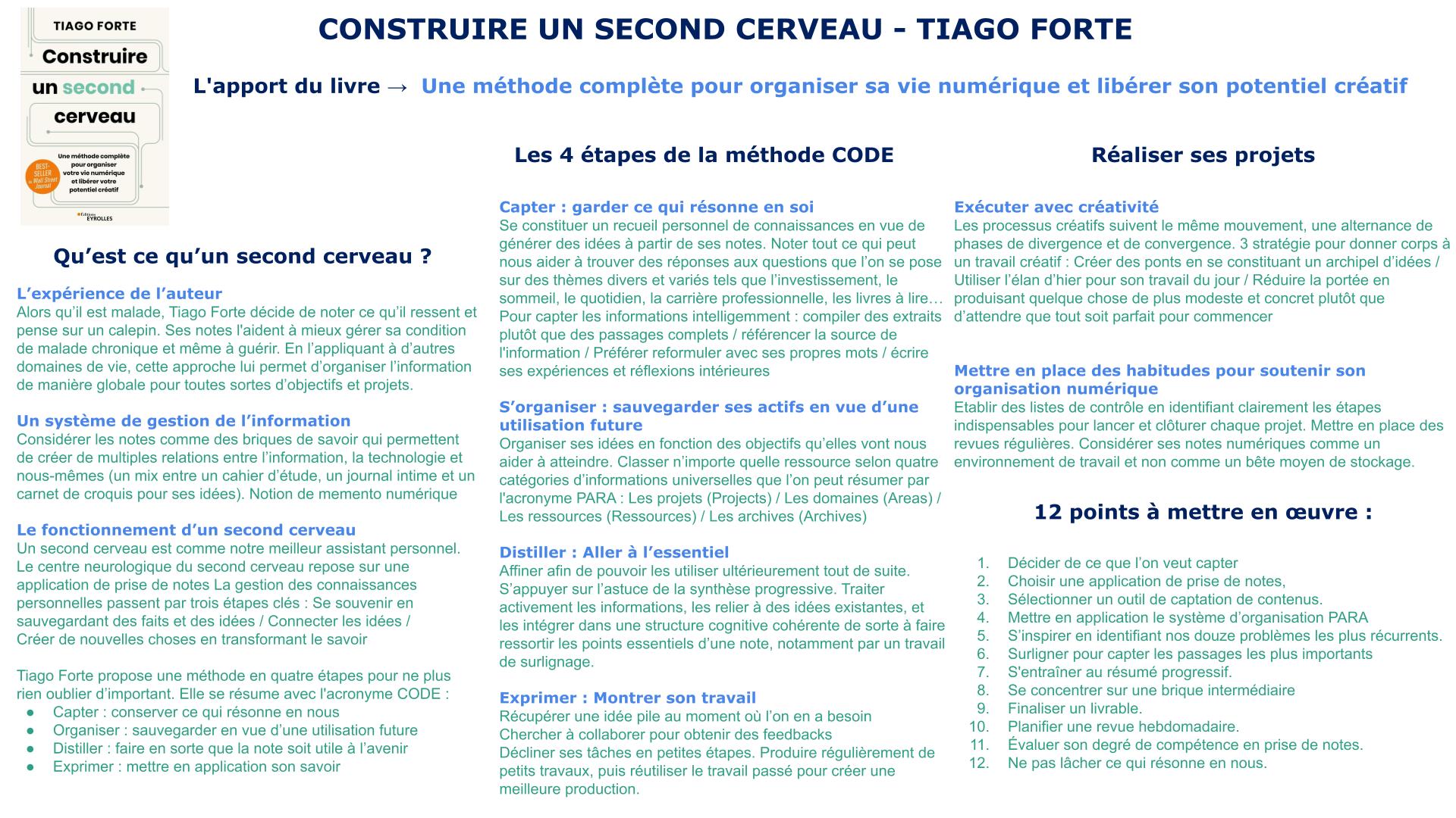 Résumé : Construire un second cerveau - Tiago Forte - Résumés de livres