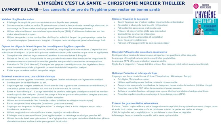 Résumé - L'Hygiène, c'est la santé ! - Christophe Mercier Thellier ...